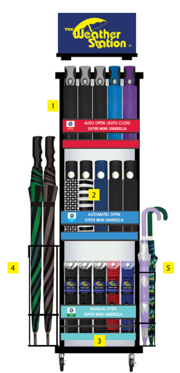 Umbrella Displays - Umbrella Bazaar - A Wholesale Umbrella Supplier